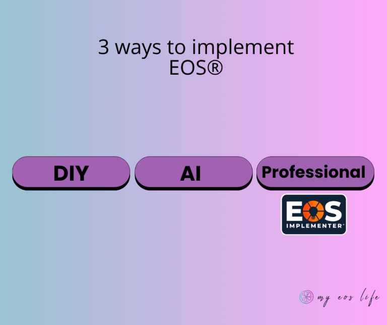 EOS® Self Implementation vs. AI Tools vs. Certified EOS® Implementer ...