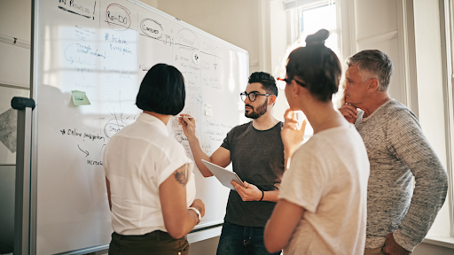 What does EOS® stand for in business? a clear explanation for leaders ...